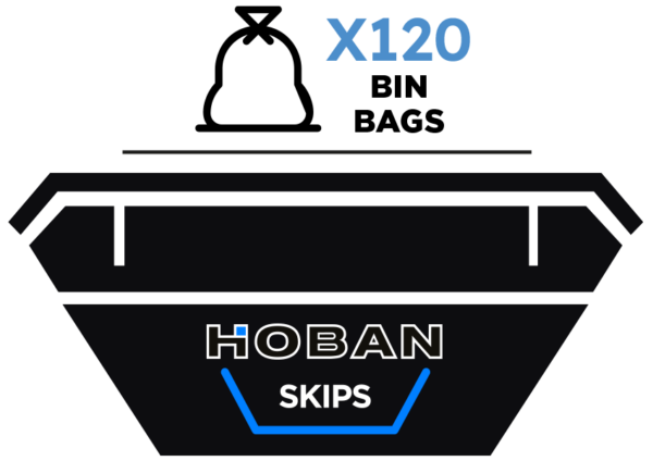 12 Yard Skip | 12 Yard Skip Hire | 12 Yard Skips for Hire | Hoban Skips ...